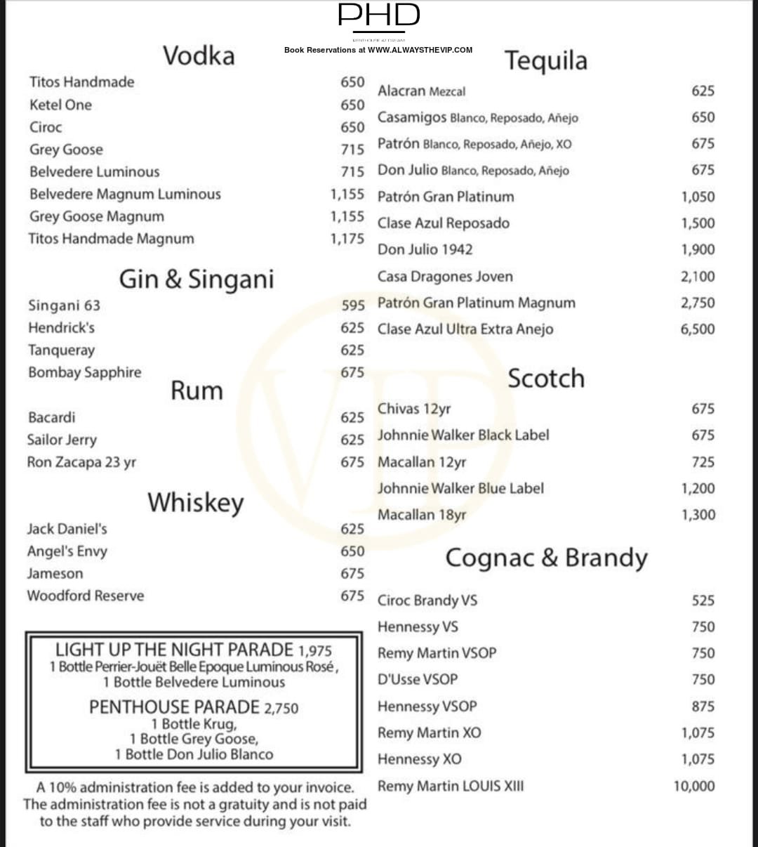 PHD Rooftop Lounge | VIP Bottle Service Reservations & Info